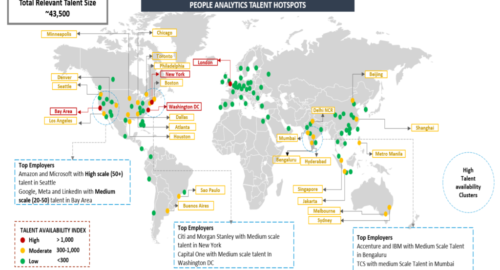 Developing Future-Proof Talent Strategies by Reimagining Job ...