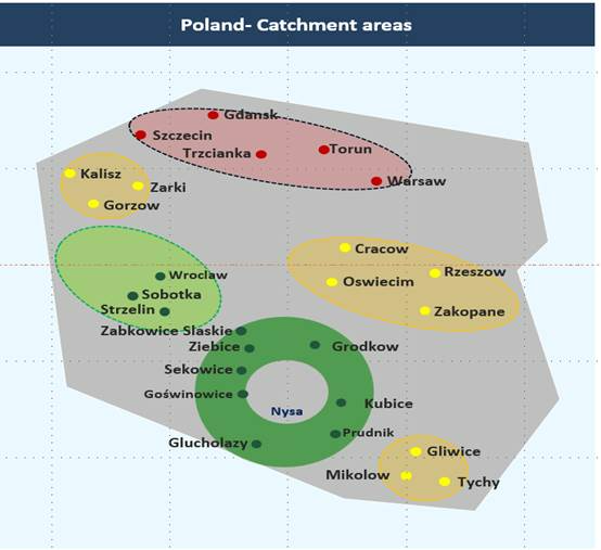 Emerging Skills and Shifts in Workforce Planning