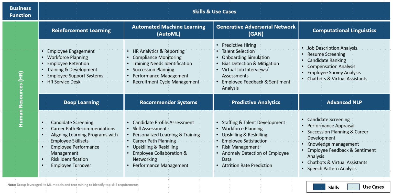 AI and the Evolution of Work: Unraveling the Lump of Labor Fallacy