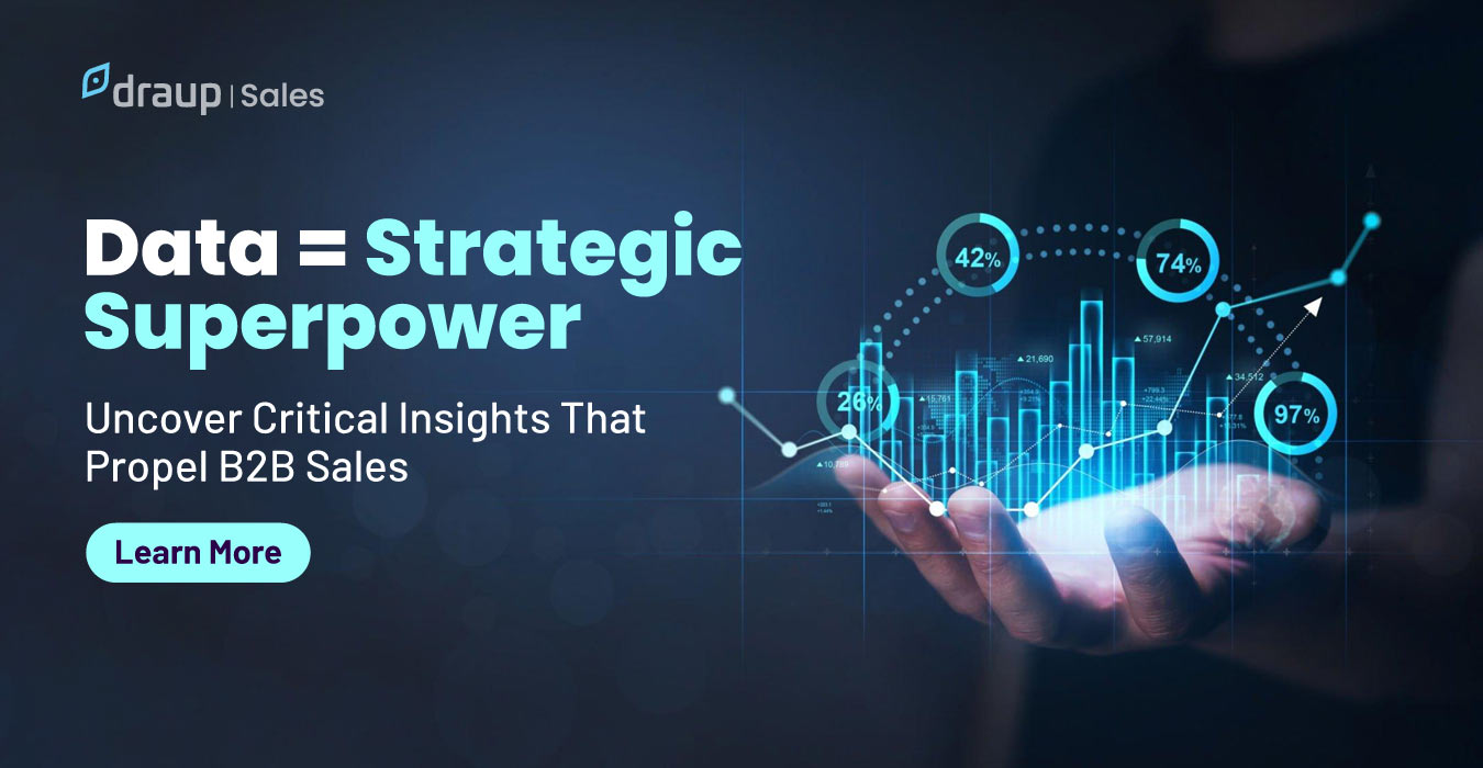 Buyer Intent Data 101: How It Works, What It Is & Why You Need It - Draup